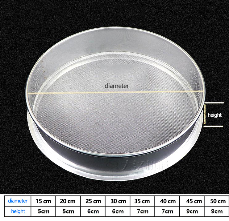 Standard Test Sieve-Dahan Machinery